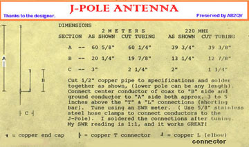 VHF/UHF J-Pole antenna