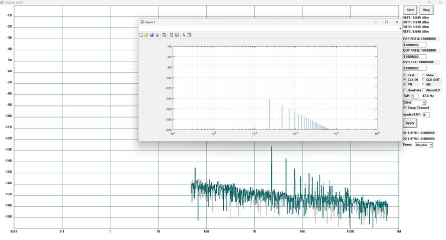 Phase NoiseAnalyzer - Sampling Frequency vs Spurs