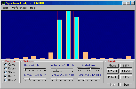 Radio Amateur Software
