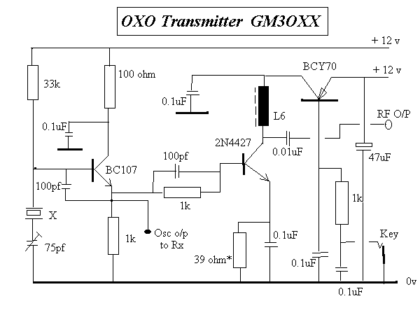 The OXO all band VXO transmitter