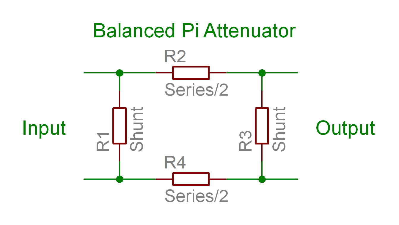 Impedance Matching Pi Attenuator Calculator Impedance Matching Pi Attenuator Calculator