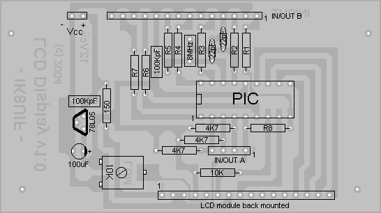 IK8UIF - LCD Display Interface