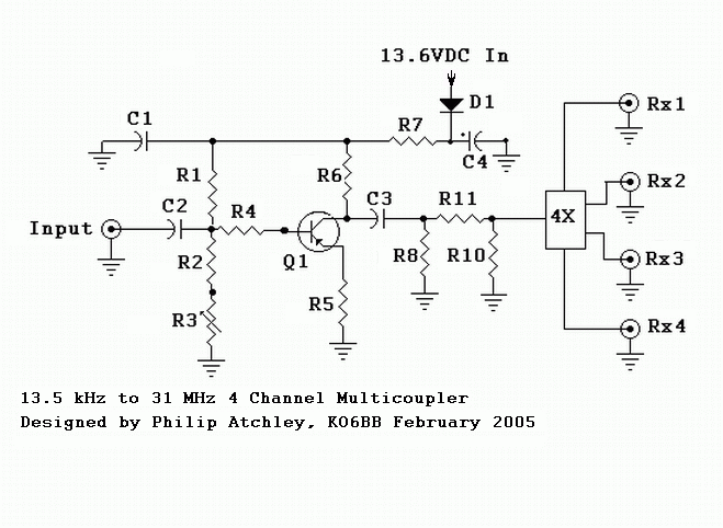 Radio Multicoupler Number Number 2