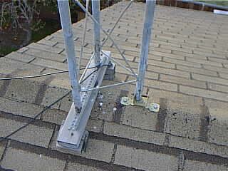Home Antenna Setup