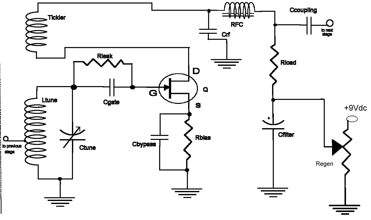 Simple Regenerative receiver.