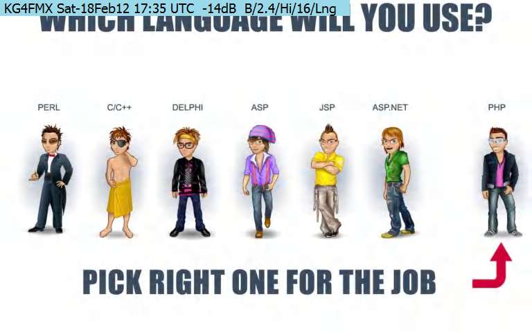 EasyPal (DRM) HD SSTV Photos