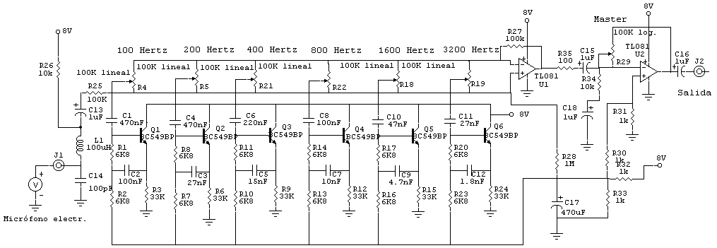 Ecualizador gráfico para SSB