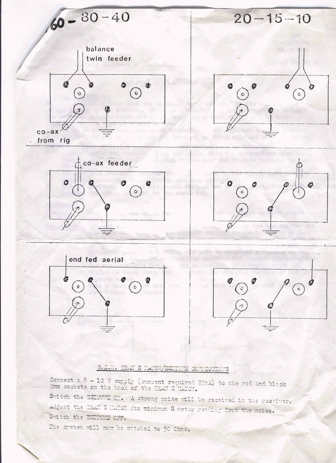 S.E.M. Tuner | cq cq cq de M0MRR pse k | m0mrr