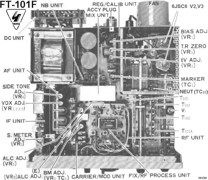 Yaesu FT-101 HF Transceiver Home Page, NW2M
