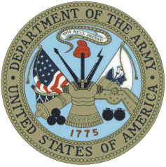 NØUF's Key Collection