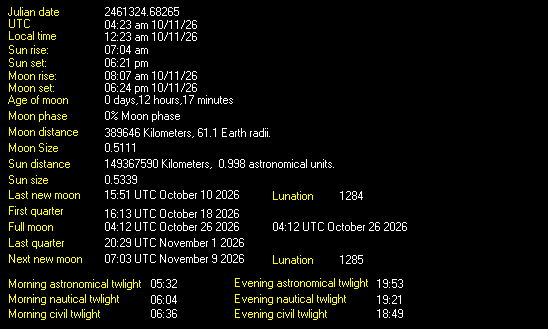 Sun & Moon Data