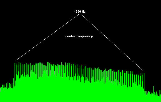 MT63 spectrogram
