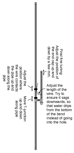 2m J-pole antenna using standard European copper pipe