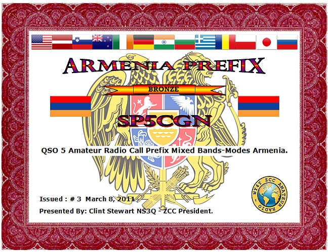 Lista otrzymanych dyplomow unikatowych