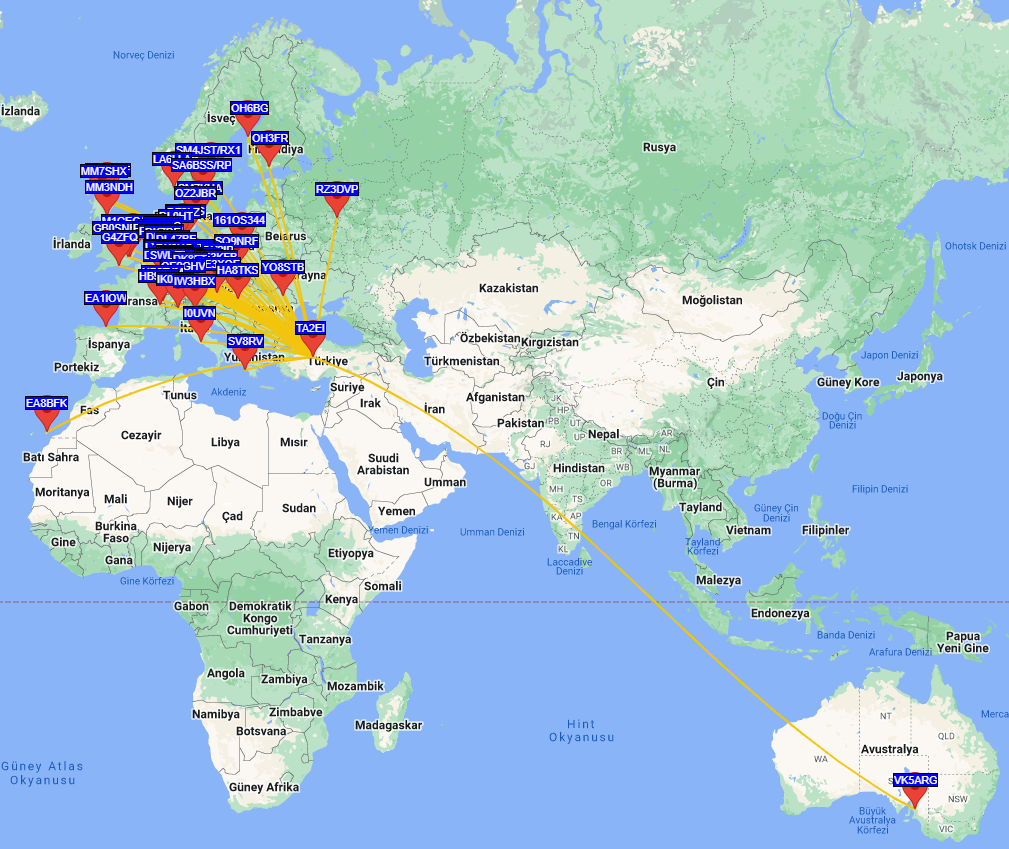 WSPR verici