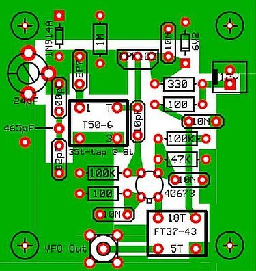 Progressive Receiver by W7ZOI & K5IRK