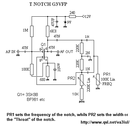 - Circuitos de Audio