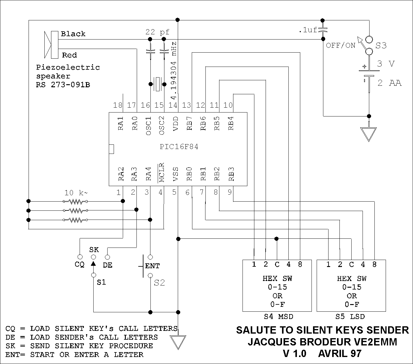 SILENT KEY PROCEDURE GENERATOR