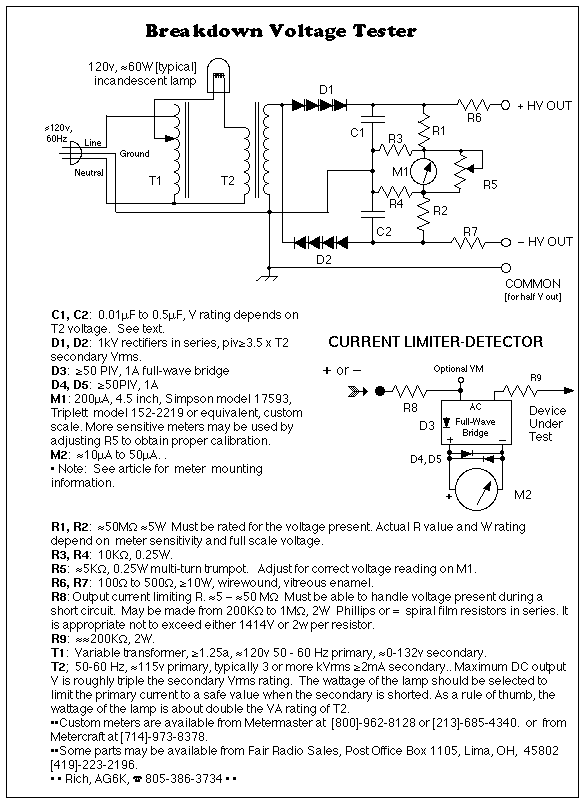 High Potential Tester (high-pot.)