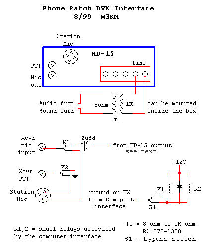 Heathkit HD15 - DVK Interface