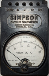 Meters