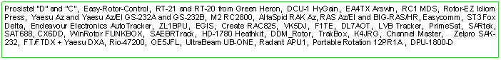 PstRotator - Software for Antenna Rotators