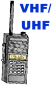 About My amateur Radio Activity