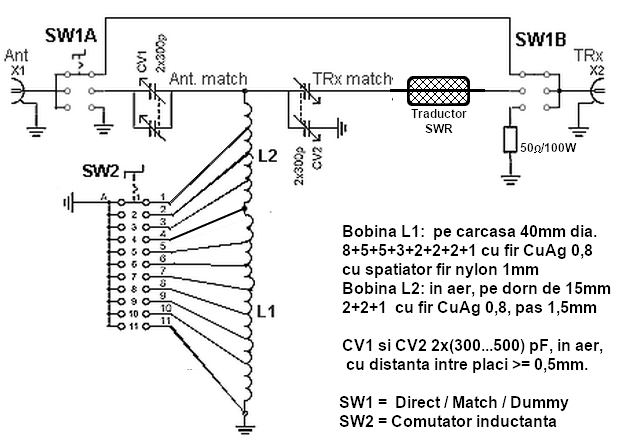 Transmatch manual HF