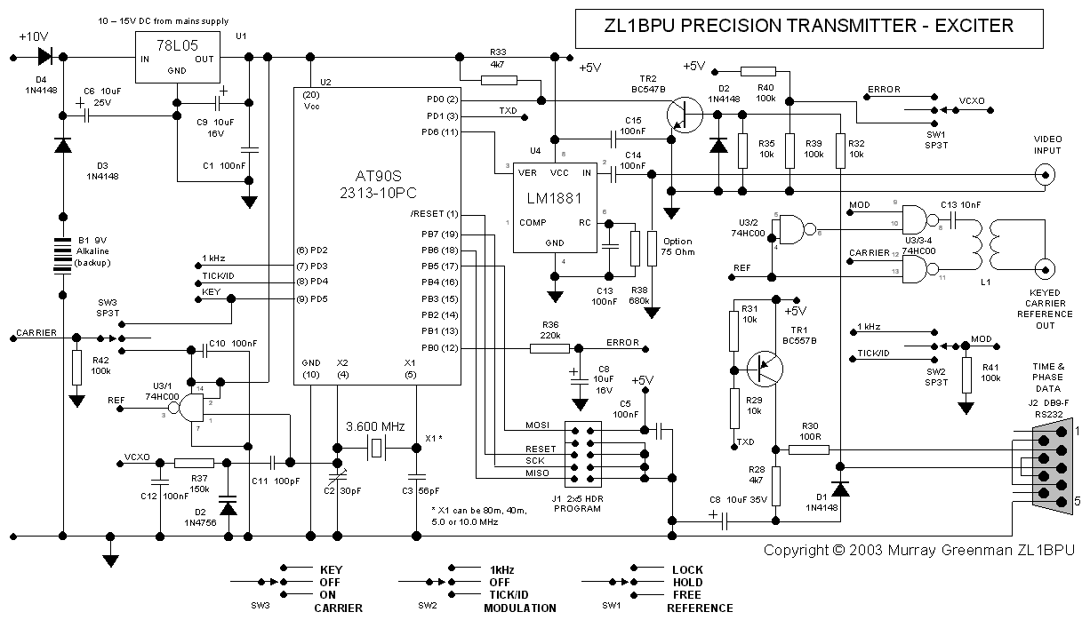 Super-Stable Exciter
