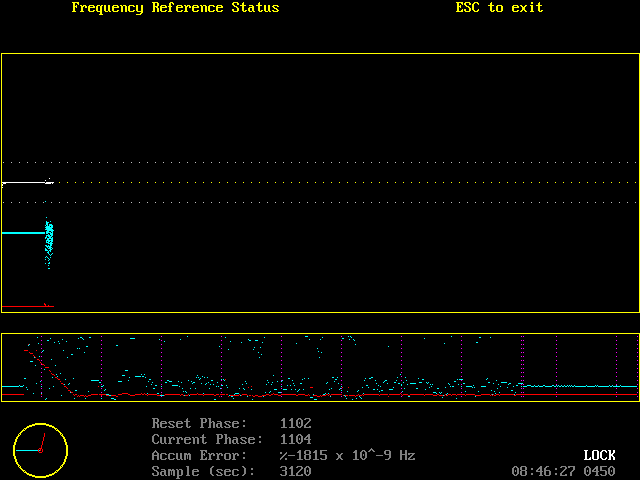 AVR Precision Frequency Reference"