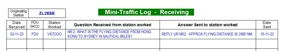 Mini-Traffic