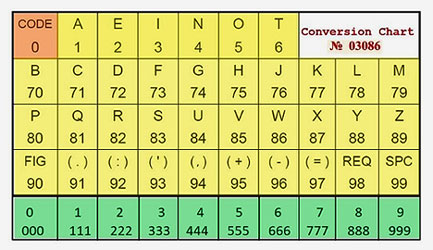 Although there may be low-level